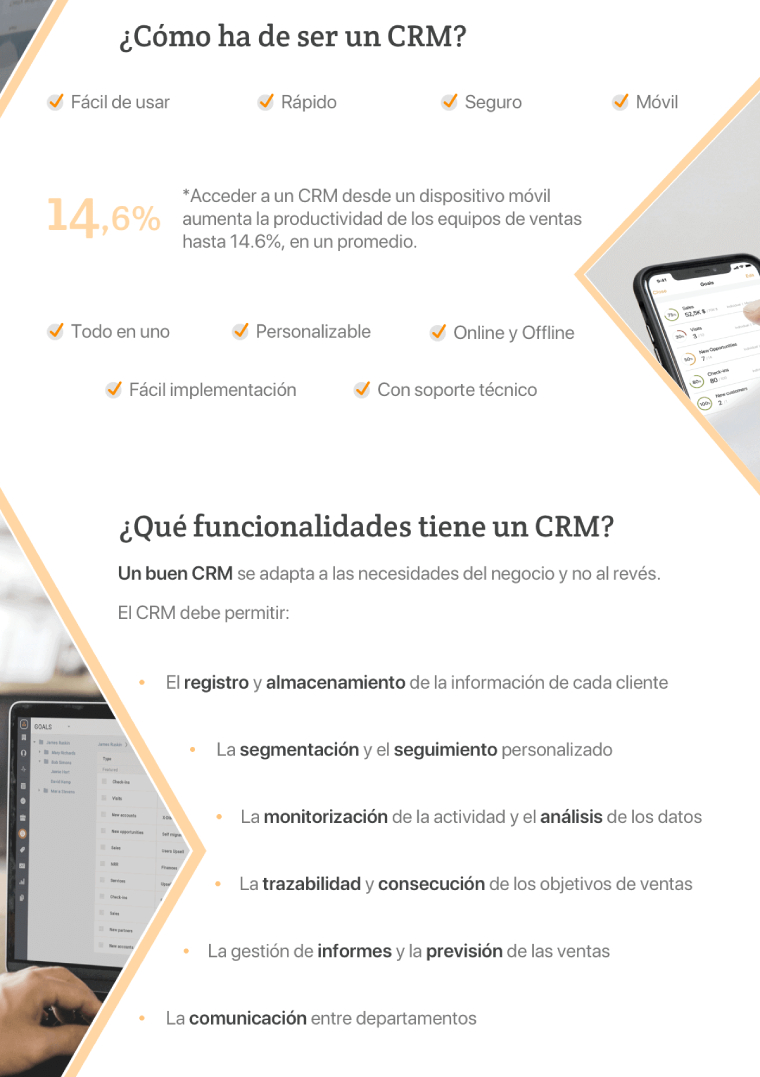 Qué es un CRM y para qué sirve [+infografía] | Sage Sales Management