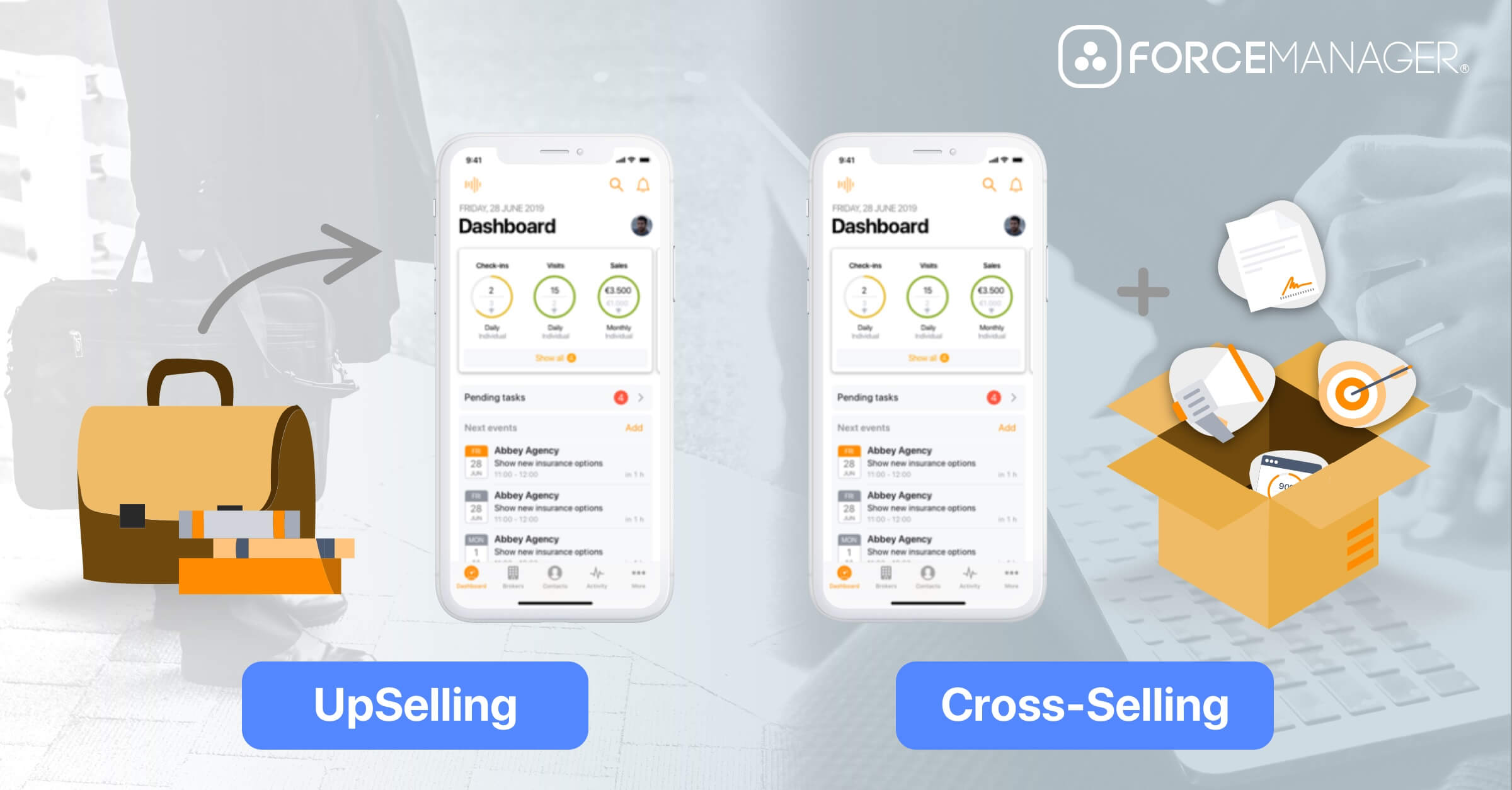 Up selling, cross selling e down selling sono strategie di vendita che ...