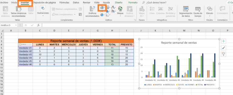 Cómo hacer un reporte de ventas en 5 sencillos pasos Cómo hacer un reporte de ventas en 5 sencillos pasos